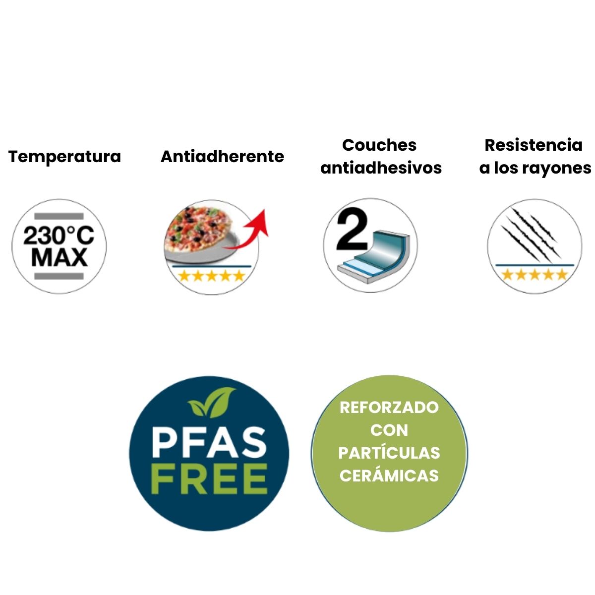 Bnat - Juego de 4 Moldes Antiadherentes para Tarta – Stovmex